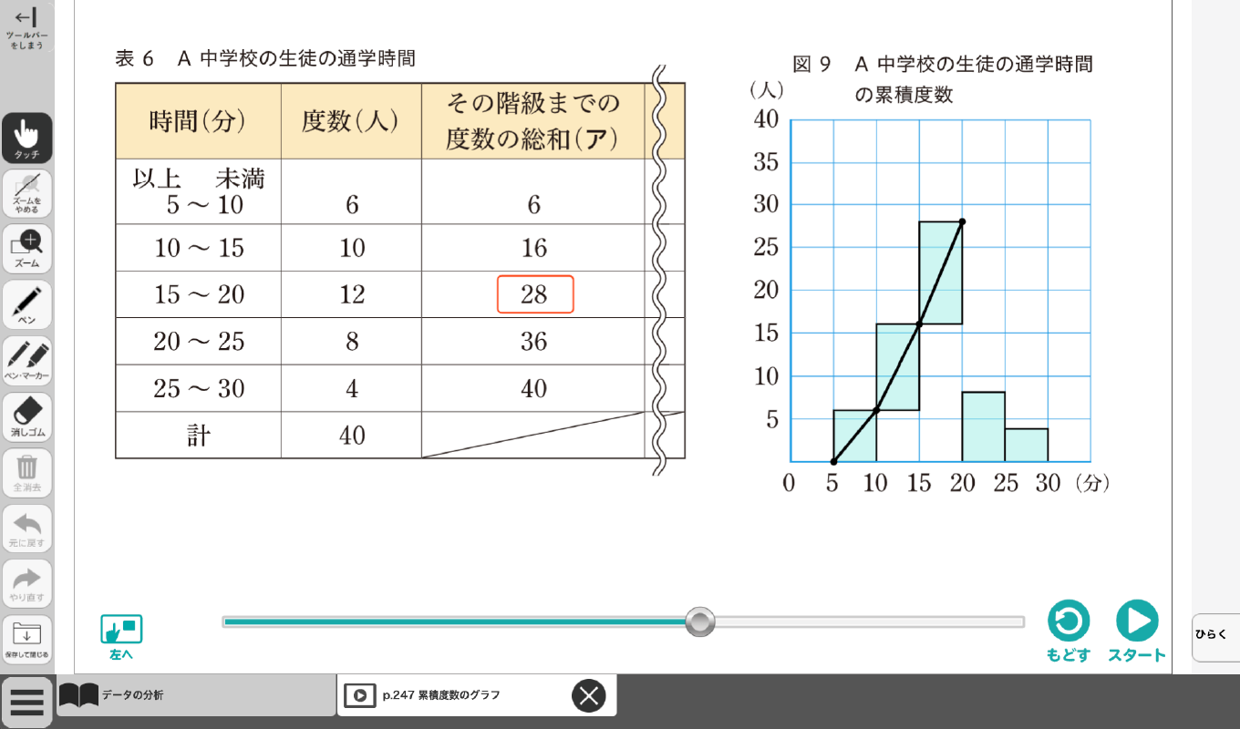 数学の世界デジタル教科書のご案内｜大日本図書