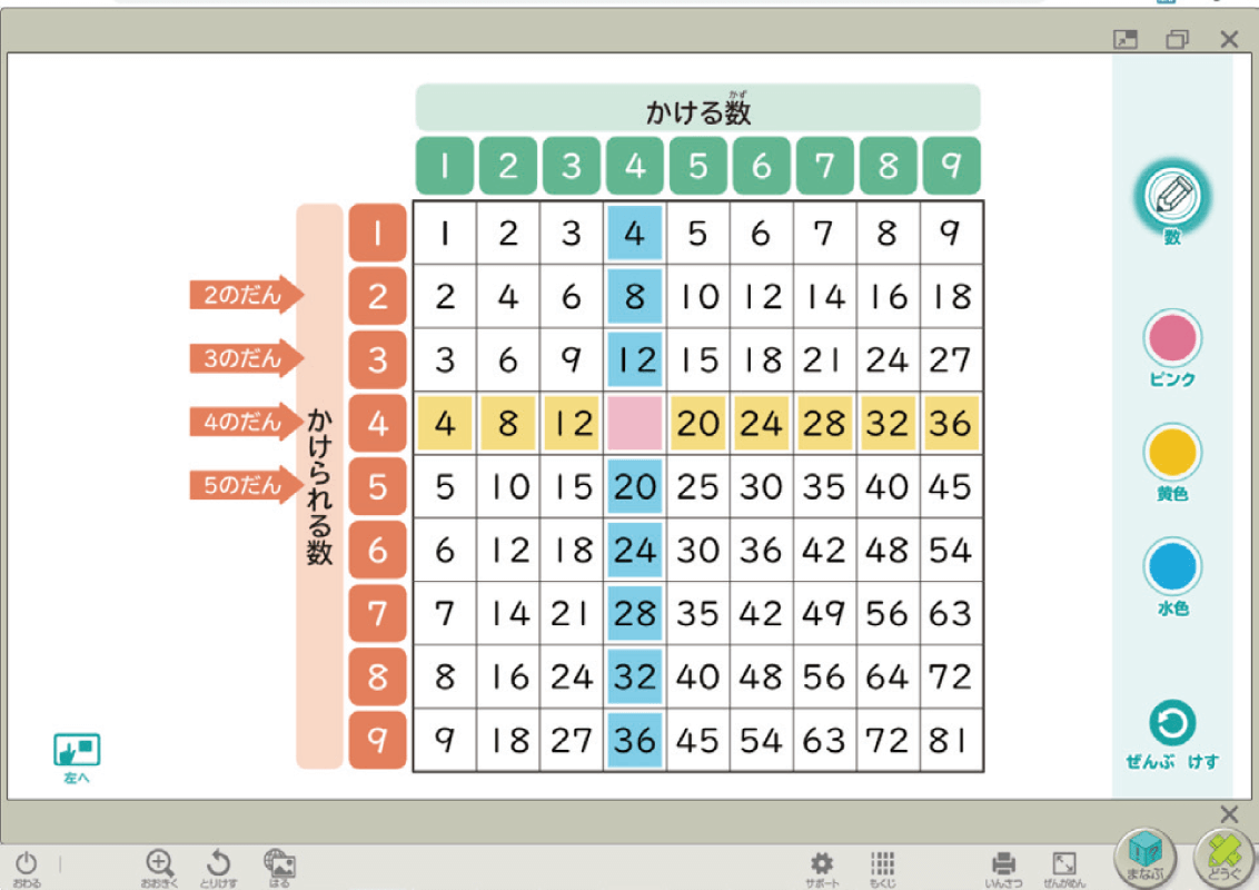 たのしい算数デジタル教科書のご案内｜大日本図書